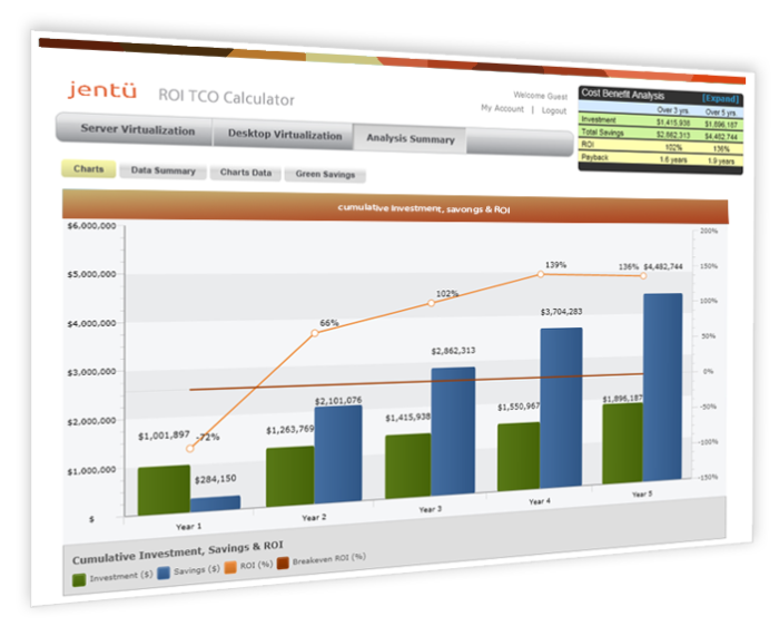 White Paper - JentU The VDI alternative - Jentu Technologies Inc.